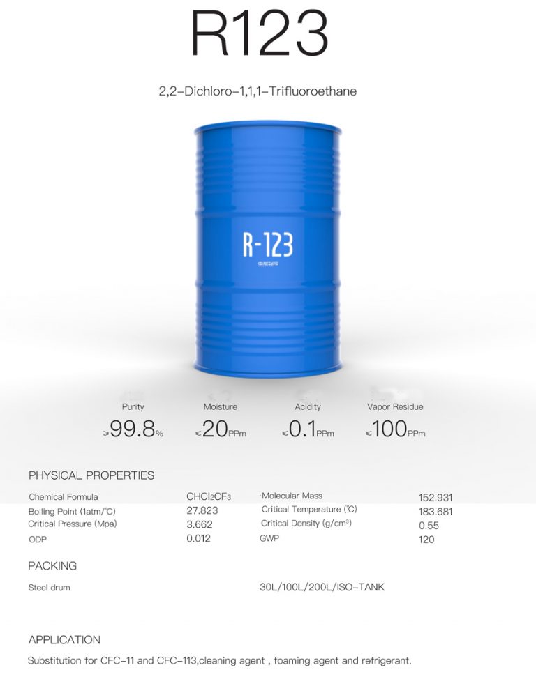 R123 Trifluoroethane – Master Refrigerants