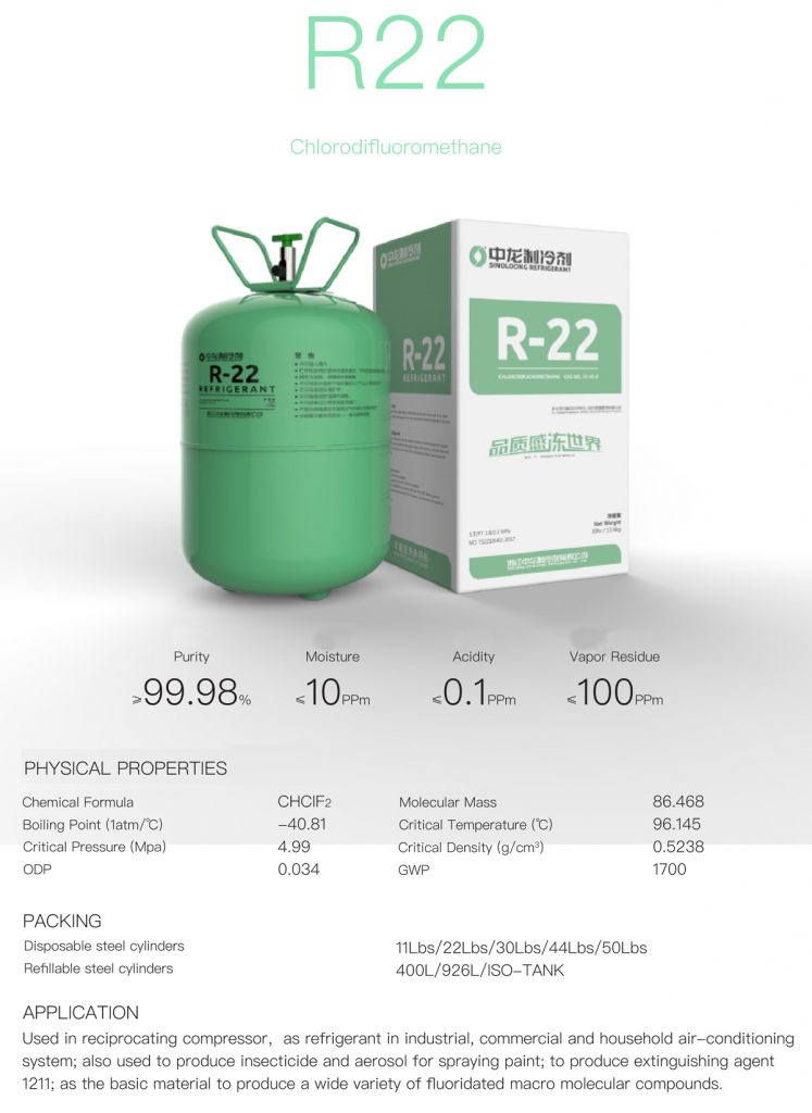 R22 Chlorodifluromethane – Master Refrigerants