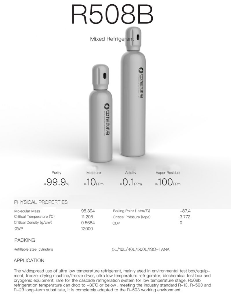 R508b – Master Refrigerants